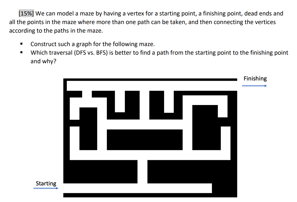 Solved [15%] ﻿We can model a maze by having a vertex for a | Chegg.com