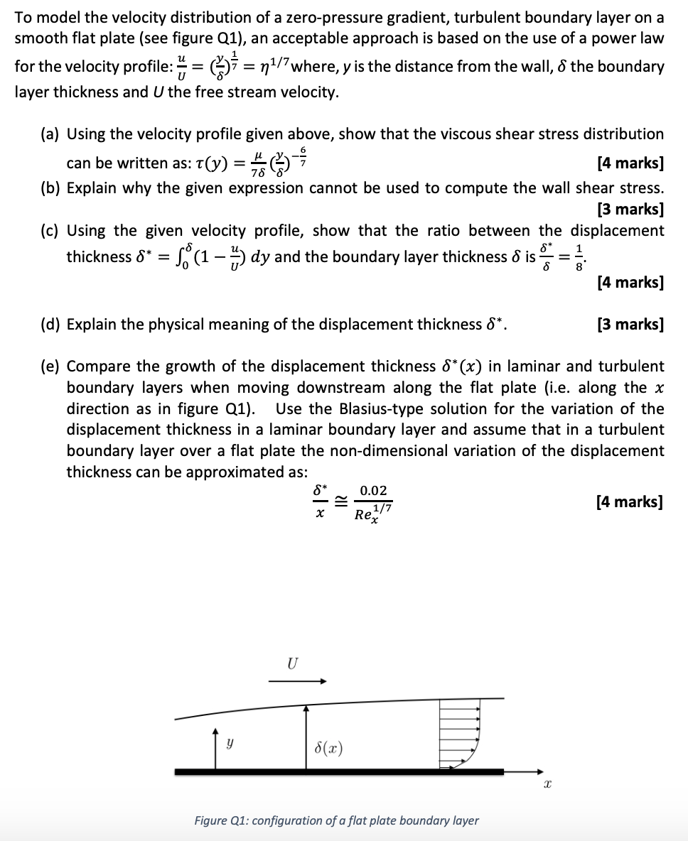 Solved To model the velocity distribution of a zero-pressure | Chegg.com