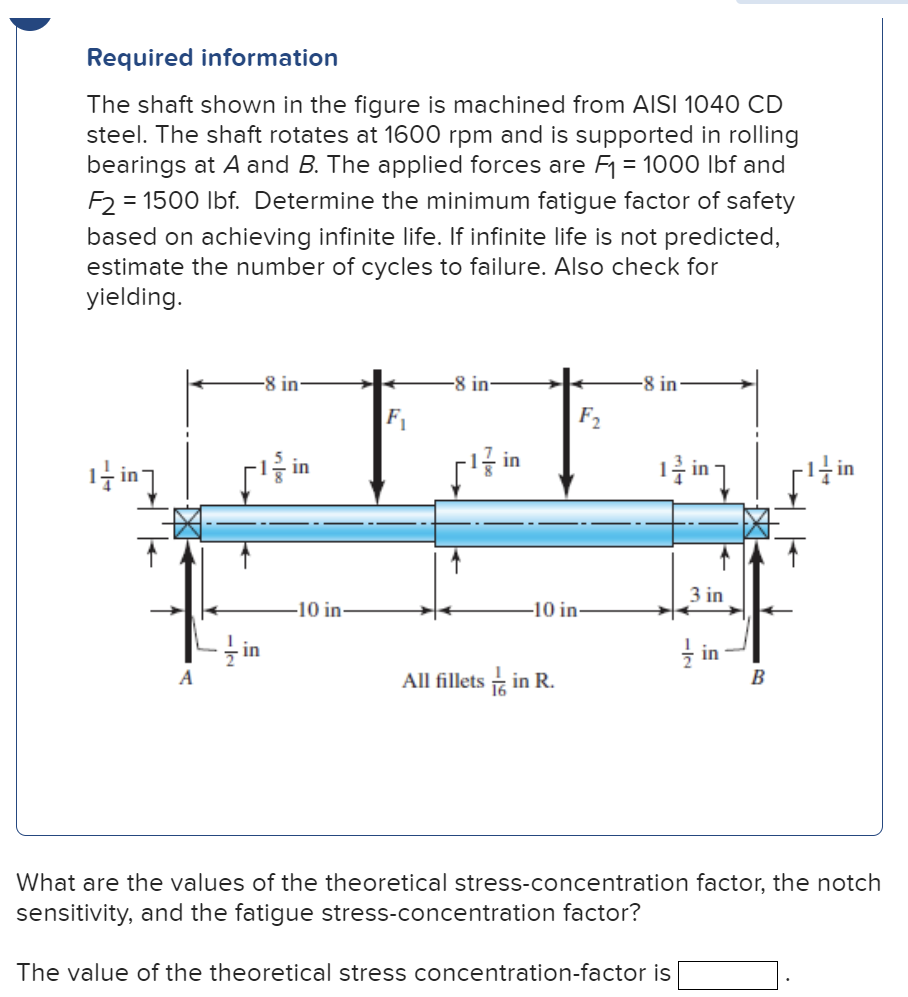 3 How to solve thisWhat is the value of notch | Chegg.com