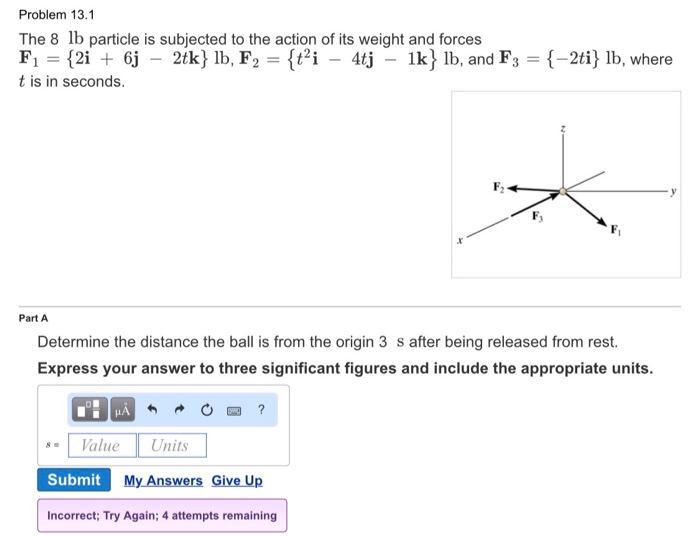 Solved The 8 1b particle is subjected to the action of its | Chegg.com