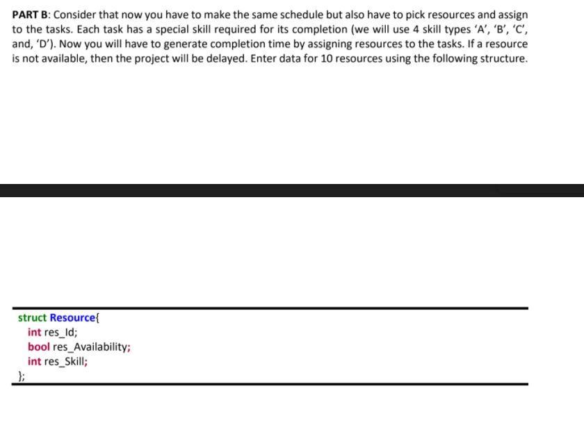 Solved Question 7: Scheduler - An organization can | Chegg.com