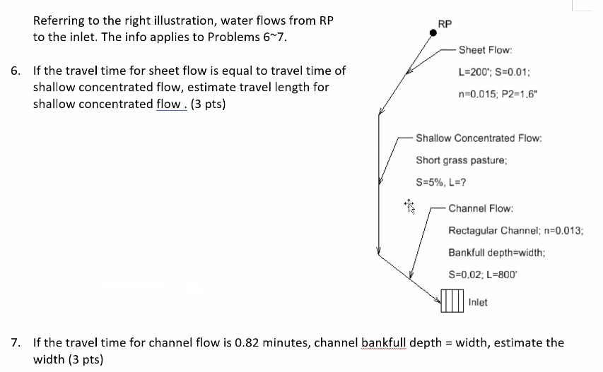 Solved Referring to the right illustration, water flows from | Chegg.com