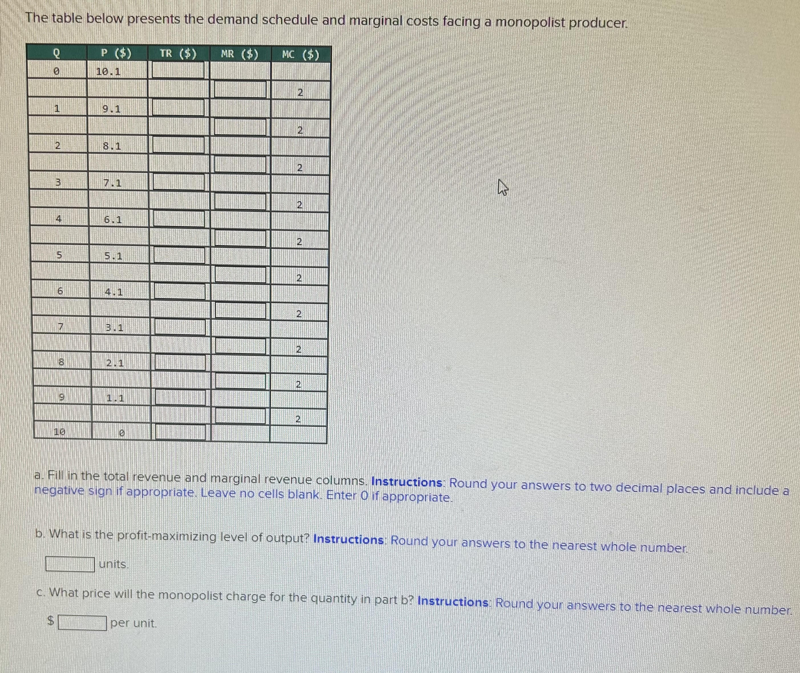 Solved The table below presents the demand schedule and | Chegg.com
