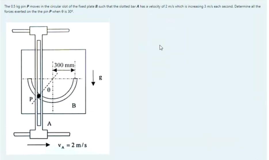 Solved The 0.5 kg pin P moves in the circular slot of the | Chegg.com
