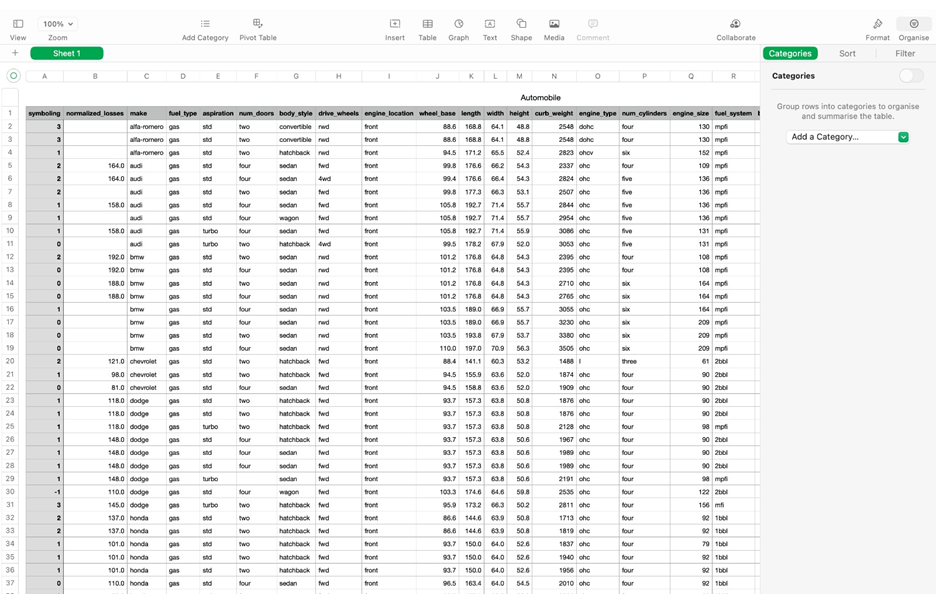 Solved Continuing with the same data set. Use | Chegg.com