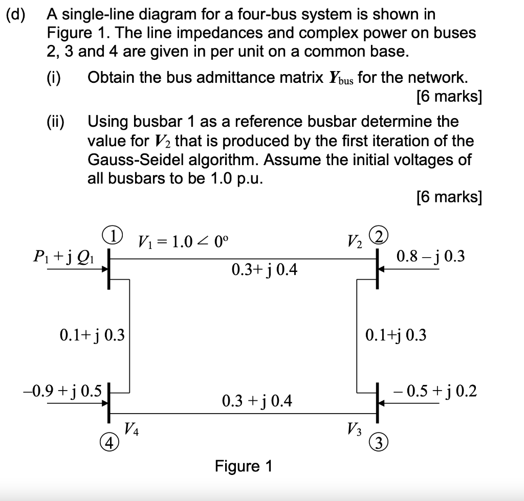 Solved (d) A single-line diagram for a four-bus system is | Chegg.com