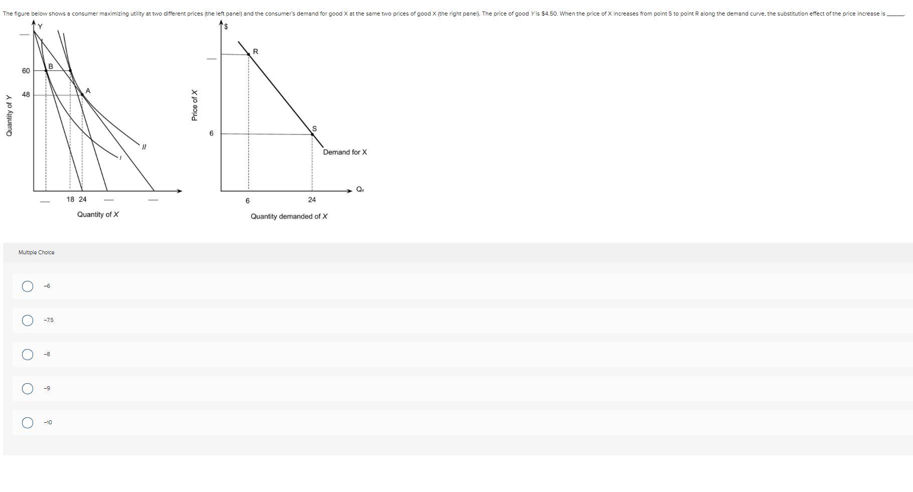Solved The figure below shows a consumer maximizing utility | Chegg.com