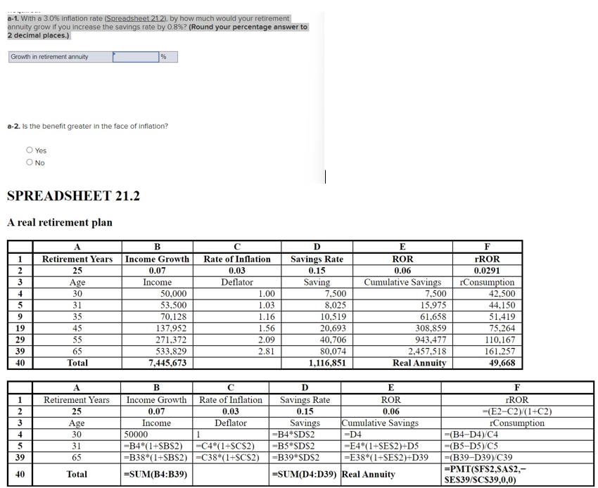 Solved a-1. ﻿With a 3.0% ﻿inflation rate (Spreadsheet 21.2), | Chegg.com