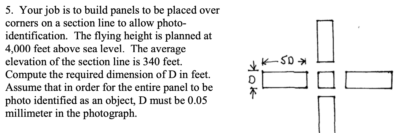Solved 5. ﻿Your job is to build panels to be placed over | Chegg.com