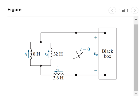 Solved The three inductors in the circuit in (Figure 1) ﻿are | Chegg.com