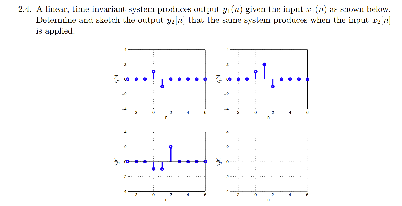 Solved 2.4. A linear, time-invariant system produces output | Chegg.com