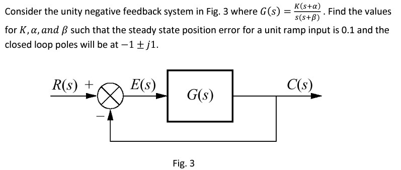 Solved Consider the unity negative feedback system in Fig. 3 | Chegg.com