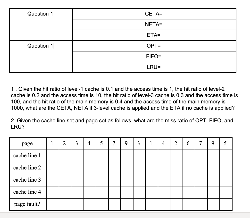 Solved Question 1 CETA= NETA= ETA= Question 11 OPT= FIFO= | Chegg.com