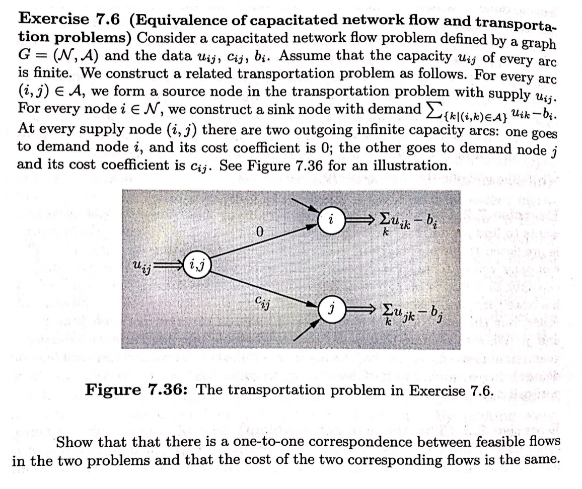 Solved Exercise 7.6 (Equivalence of capacitated network flow | Chegg.com