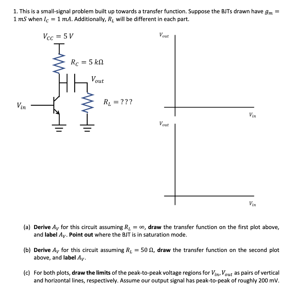 Solved 1. This is a small-signal problem built up towards a | Chegg.com