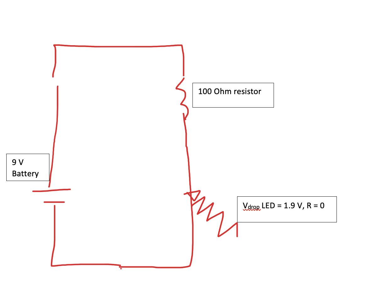 Solved 100 Ohm resistor 9V Battery em Varor LED = 1.9 V, R = | Chegg.com