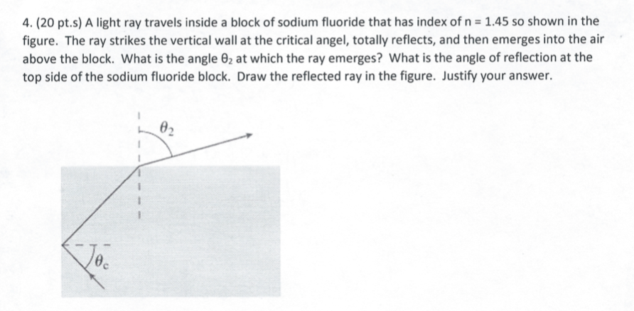 Solved 4. (20 pt.s) A light ray travels inside a block of | Chegg.com