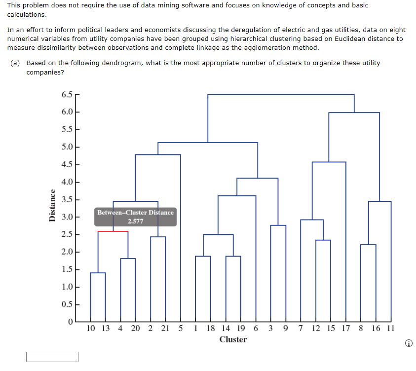 Solved This problem does not require the use of data mining | Chegg.com
