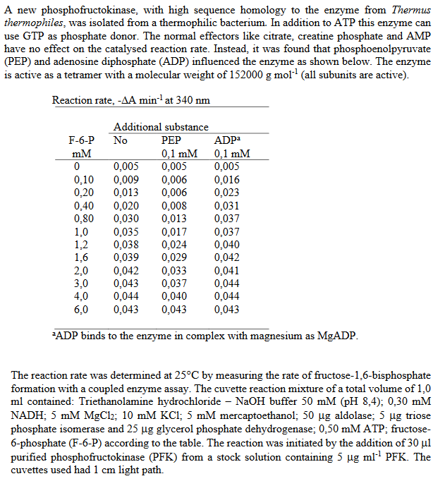 Solved Determine the kinetic parameters of the enzyme by | Chegg.com