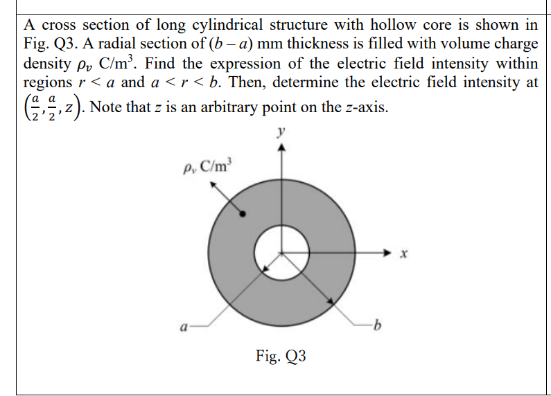 Solved A cross section of long cylindrical structure with | Chegg.com