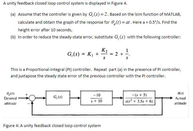 Solved A unity feedback closed loop control system is | Chegg.com