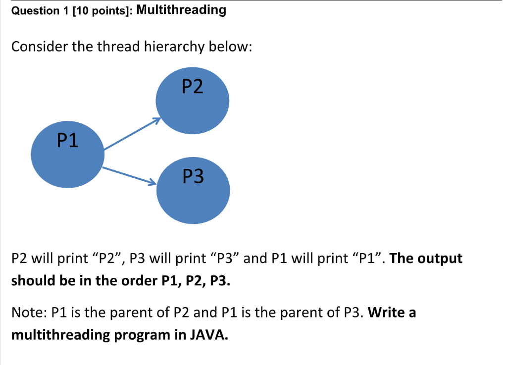 Solved Question 1 [10 points]: Multithreading Consider the | Chegg.com