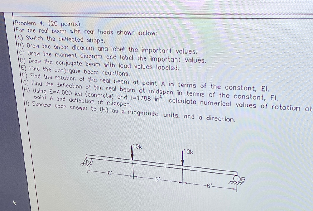 Solved Problem 4: (20 points) For the real beam with real | Chegg.com
