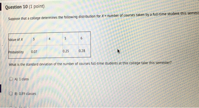 Solved Question 10 (1 point) Suppose that a college | Chegg.com Solved Question 10 (1 point) Suppose that a college | Chegg.com