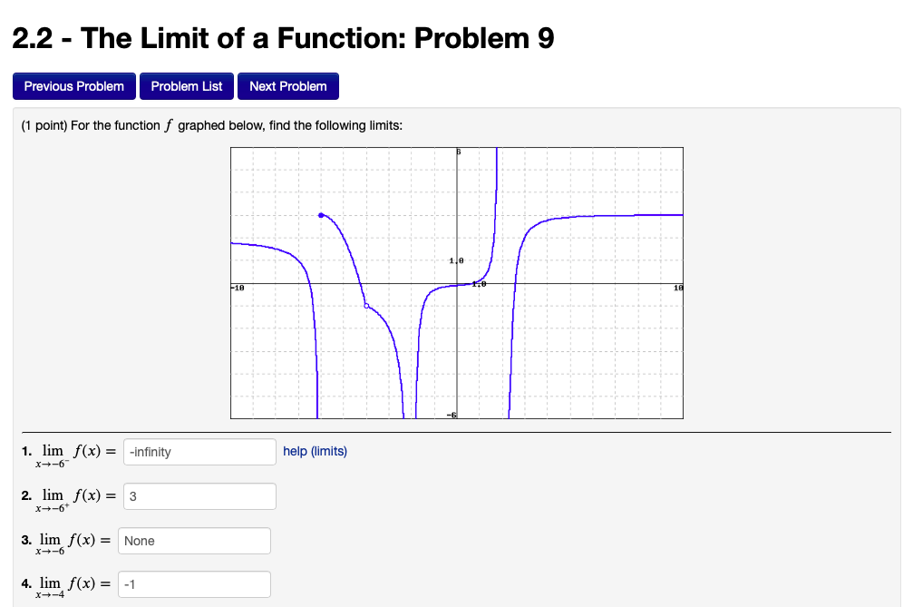 Solved 2.2 - The Limit of a Function: Problem 9 Previous | Chegg.com