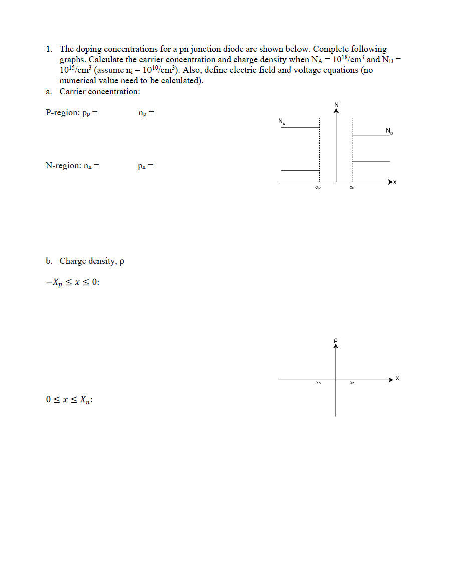 Solved 1. The doping concentrations for a pn junction diode | Chegg.com