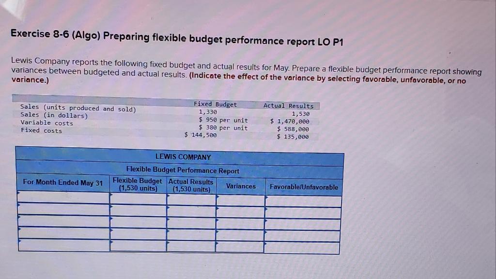Solved Exercise 8-6 (Algo) Preparing flexible budget | Chegg.com