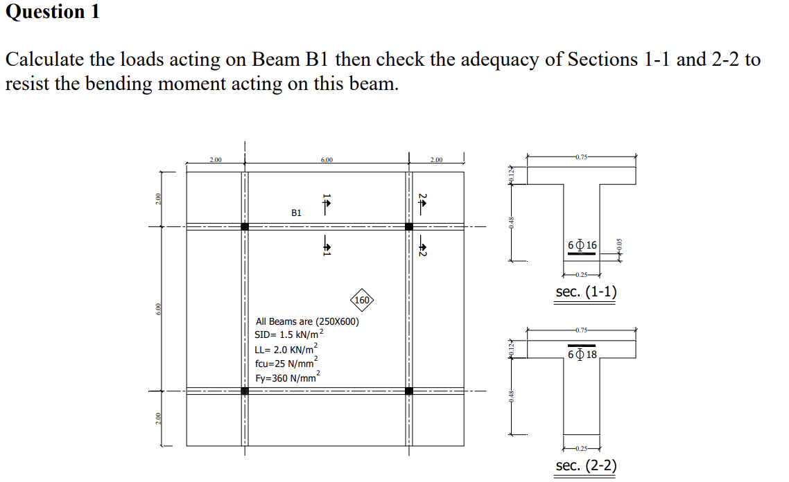 Question 1 Calculate the loads acting on Beam B1 then | Chegg.com