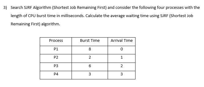 Solved 3) Search SJRF Algorithm (Shortest Job Remaining | Chegg.com