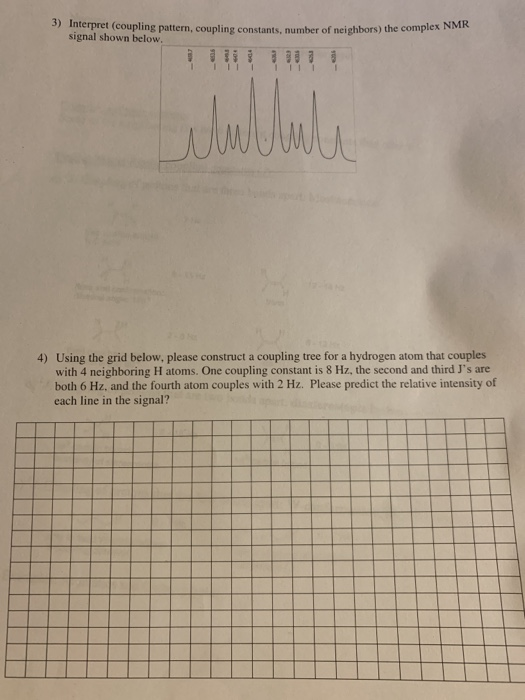 Solved 3) Interpret (coupling pattern, coupling constants, | Chegg.com