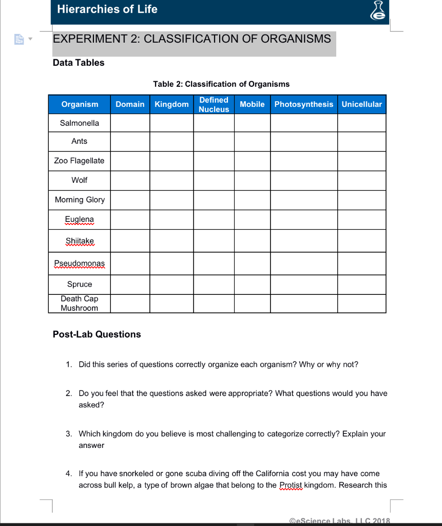 Solved Experimer citanateation Classification of Organisms & | Chegg.com