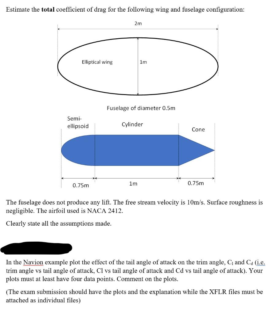 Solved Estimate the total coefficient of drag for the | Chegg.com