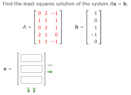 Solved Find the least squares solution of the system Ax=b. | Chegg.com