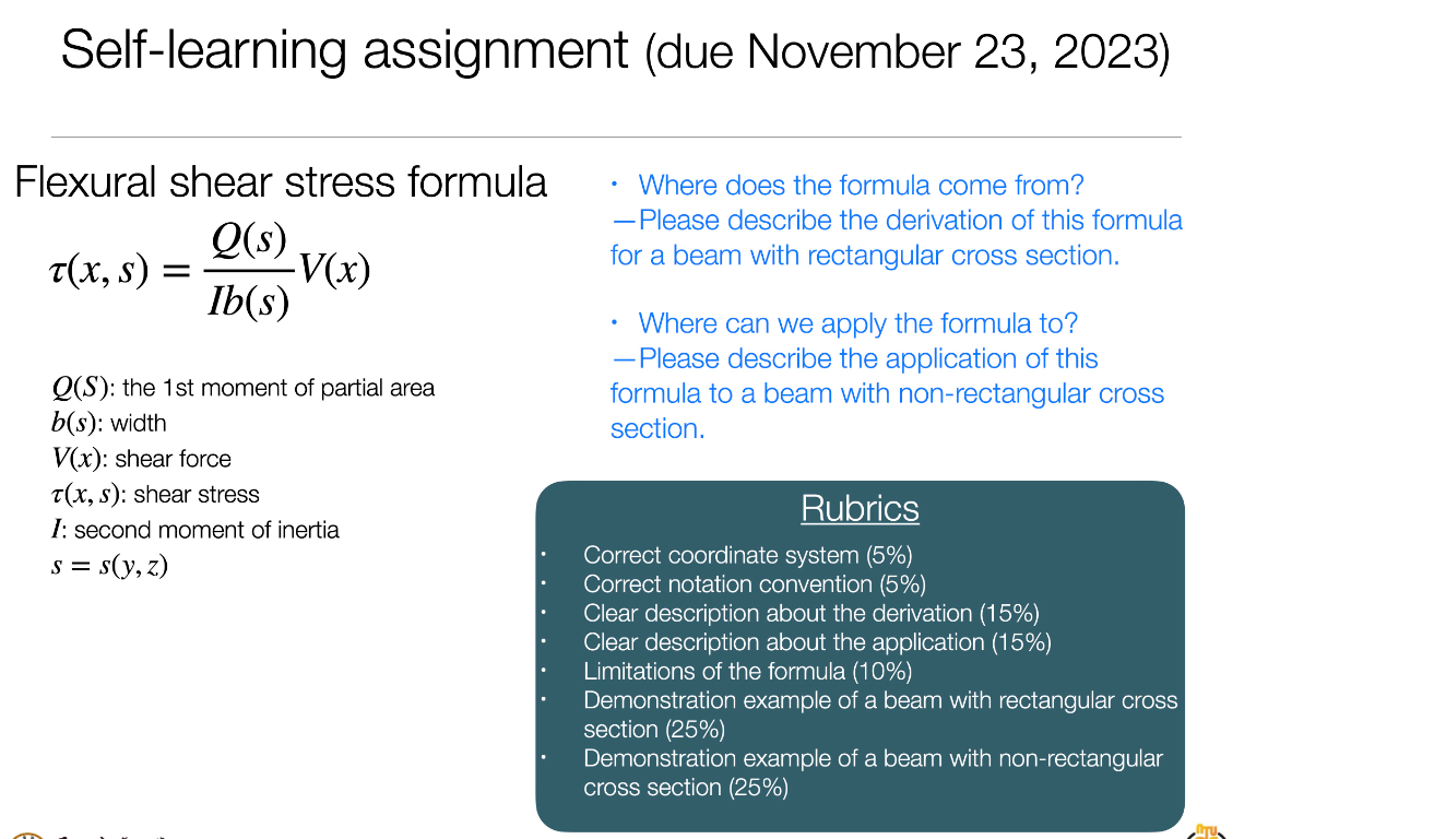 Solved Self-learning assignment (due November 23, 2023) | Chegg.com
