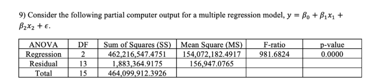 Solved 9) Consider the following partial computer output for | Chegg.com