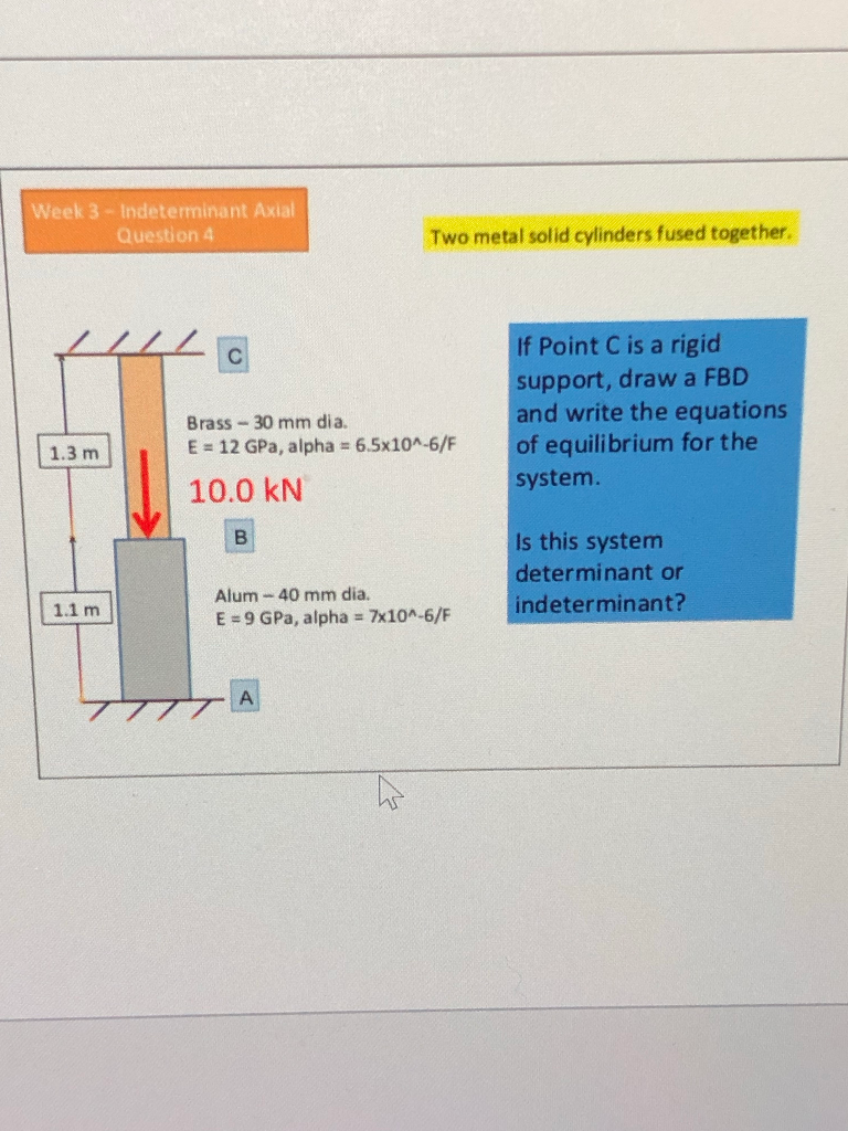 Solved Draw a Free Body Diagram (FBD) for Question 4 of the | Chegg.com