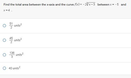 Solved Find the total area between the x-axis and the curve | Chegg.com