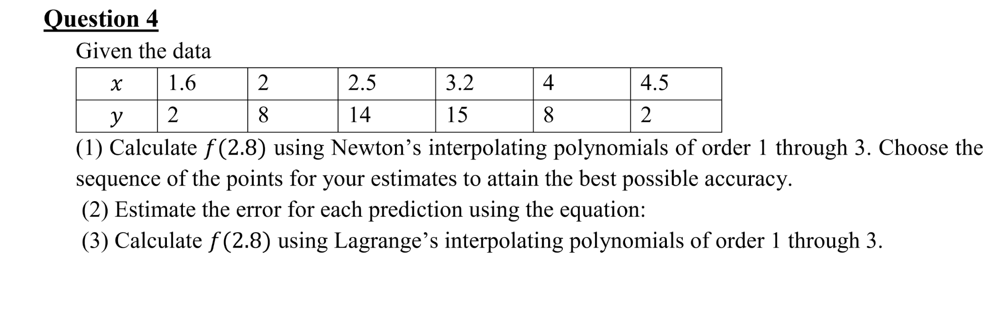 Solved Given the data (1) Calculate f (2.8) using Newton's | Chegg.com
