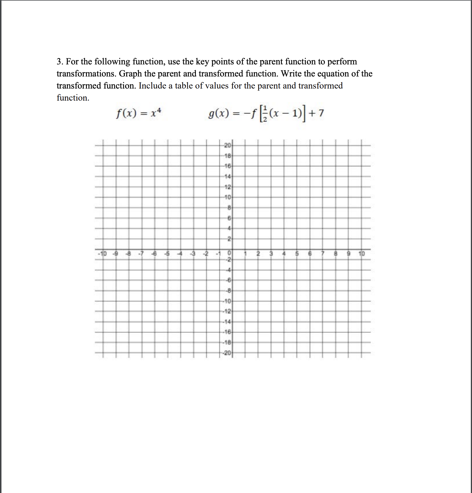 Solved 3. For the following function, use the key points of | Chegg.com Solved 3. For the following function, use the key points of | Chegg.com