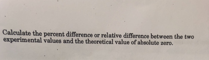 Solved This is from the experiment to determine absolute | Chegg.com