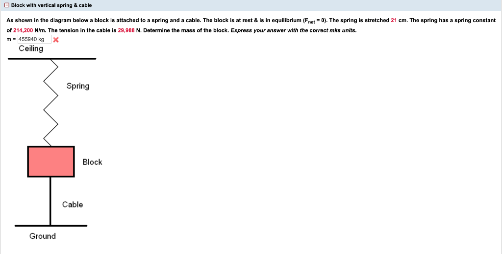 Solved Block with vertical spring & cable As shown in the | Chegg.com