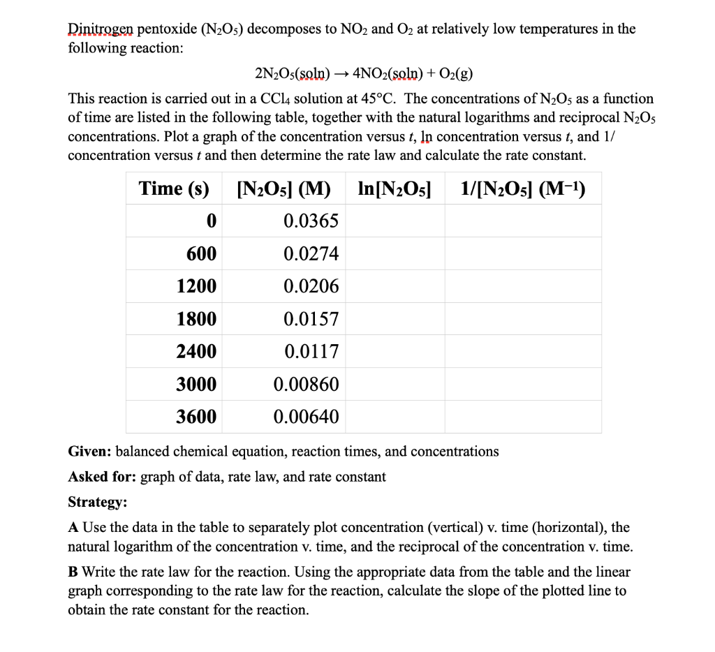 Solved Dinitrogen pentoxide (N205) decomposes to NO2 and O2 | Chegg.com