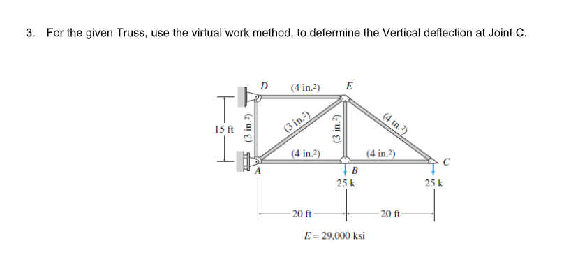 Solved 3. For the given Truss, use the virtual work method, | Chegg.com