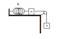 Solved The system, which consists of two equal masses, is | Chegg.com