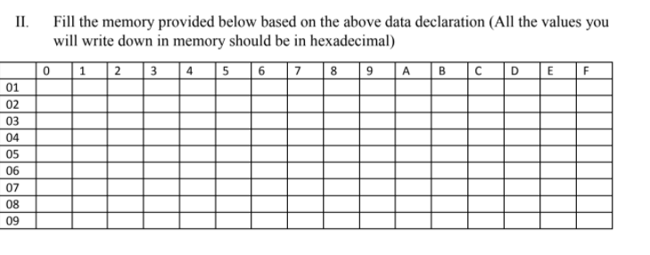 You may need to use your roll number in some of the | Chegg.com