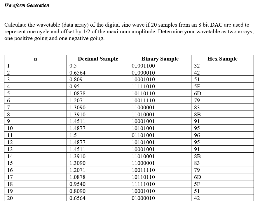 Solved can you complete this part too? it is related | Chegg.com